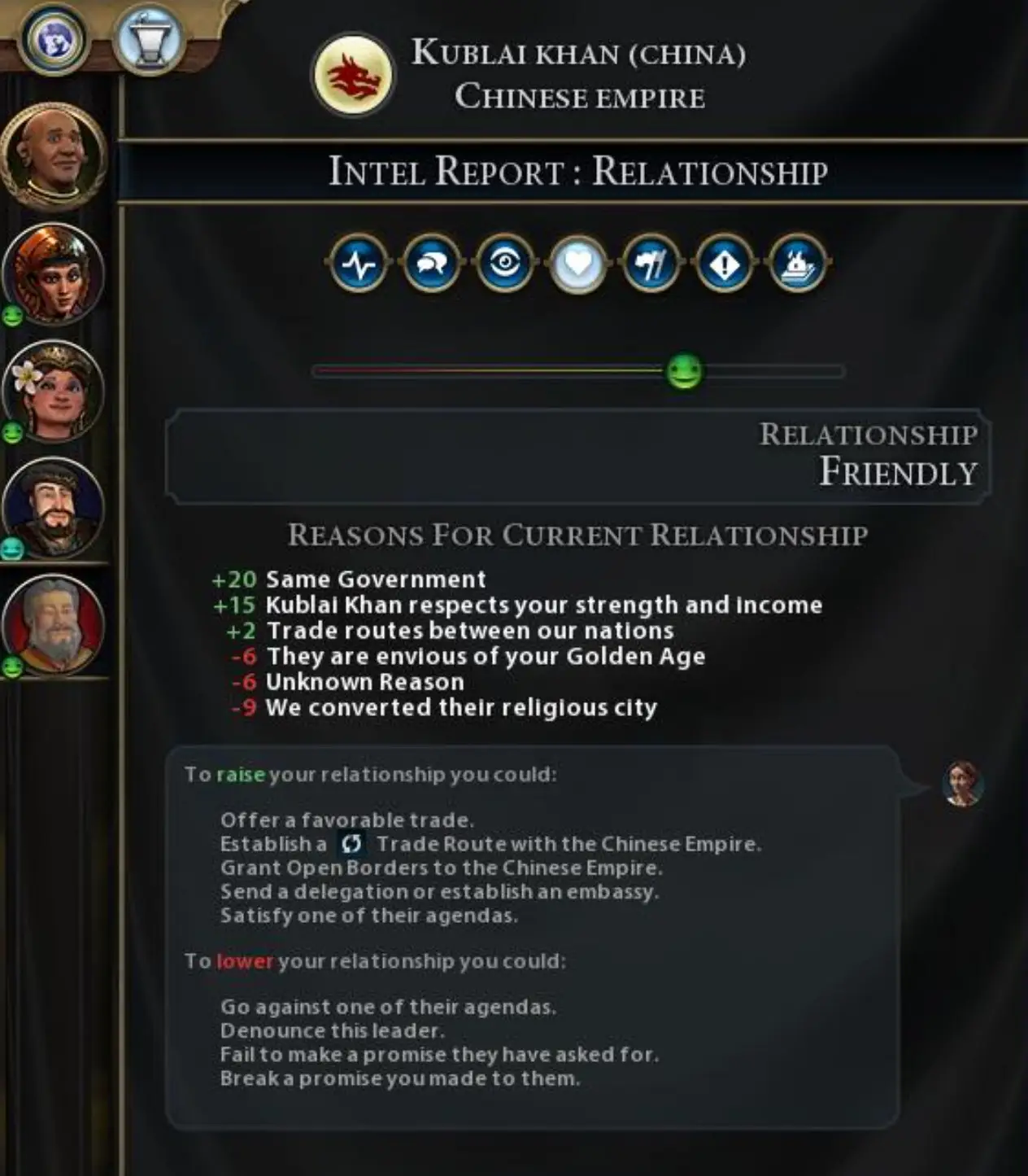 Mastering Diplomatic Relations with AI in Civilization 6