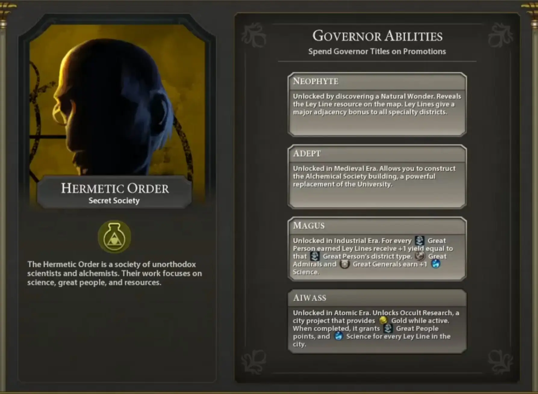Mastering the Hermetic Order: A Deep Dive into Civilization 6's Most ...