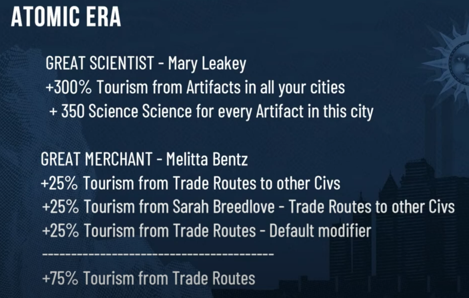 Step-by-Step Guide to Achieving a Culture Victory in Civilization 6 ...