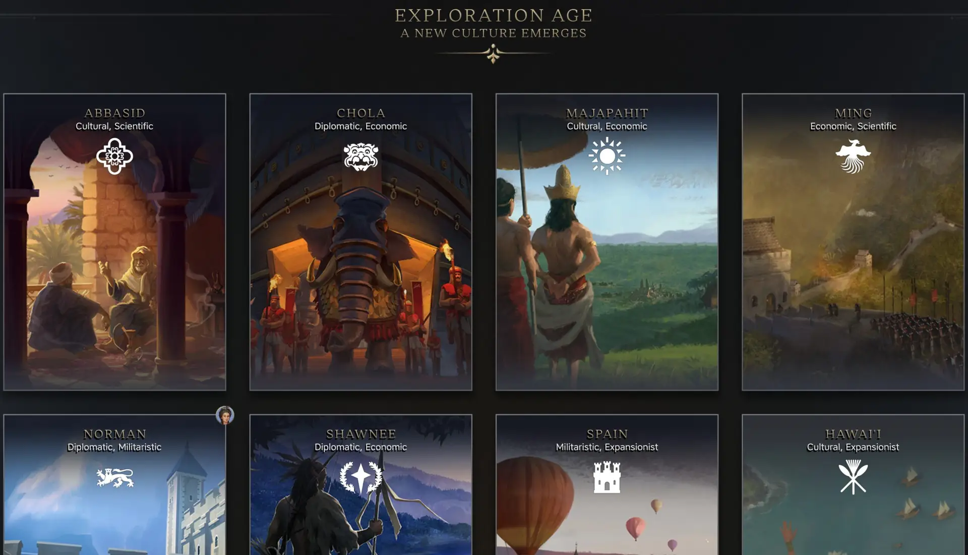 The Guide to Winning the Exploration Age in Civ 7